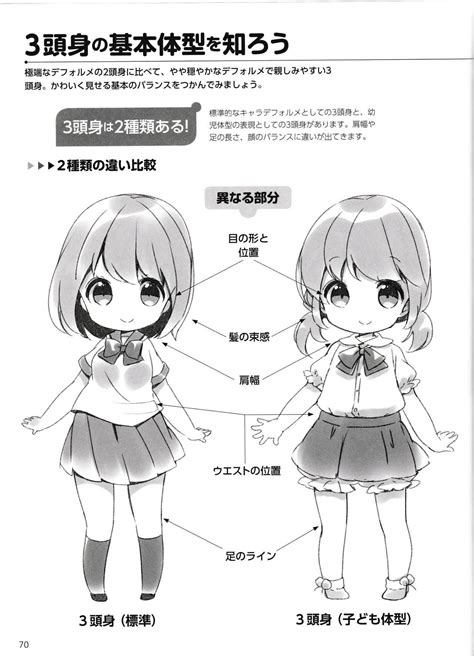 Chibi Sketch Chibi Drawings Anime Drawings Sketches Anime Sketch
