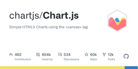 Chart Js Ticks Md At Master Chartjs Chart Js GitHub