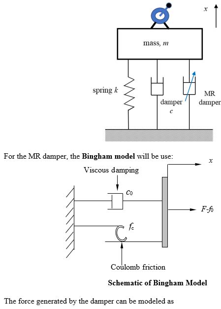 please solve using matlab simulink thank you a