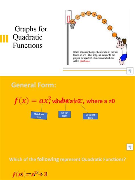 graphs for quadratic functions pdf function mathematics algebra