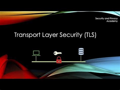 Transport Layer Security TLS Explained YouTube