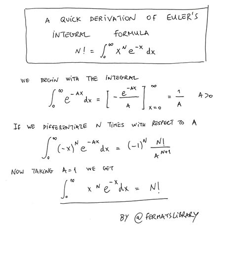 euler sin omegat villadrop
