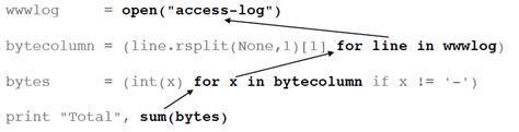 python高级编程之生成器 generator 与coroutine 一 generator rio 2607 博客园