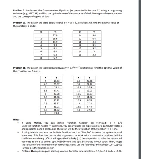 problem 2 implement the gauss newton algorithm as