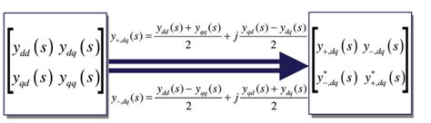 the complex transfer function equivalent of an asymmetric transfer download scientific diagram