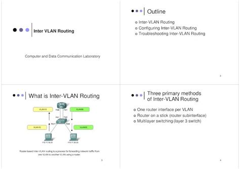 pdf what is inter vlan routing three primary · pdf file · 2015 04 232 outline inter vlan