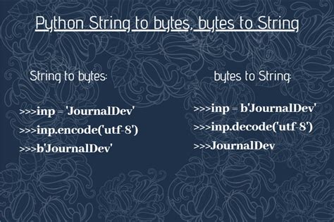 Converting Python Strings To Bytes A Comprehensive Guide
