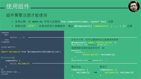 快速上手vue js 良许linux教程网