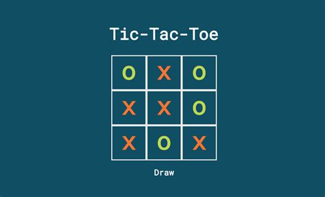 github sudeep25022000 ultimate tic tac toe ultimate tictactoe where should i go