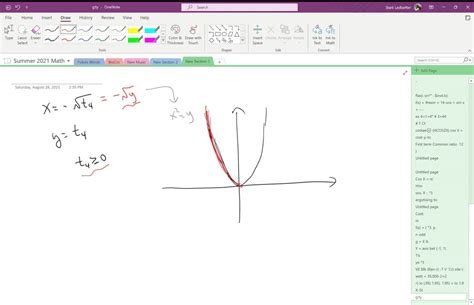 solved a parametrization is given for a curve a graph the curve what are the initial and
