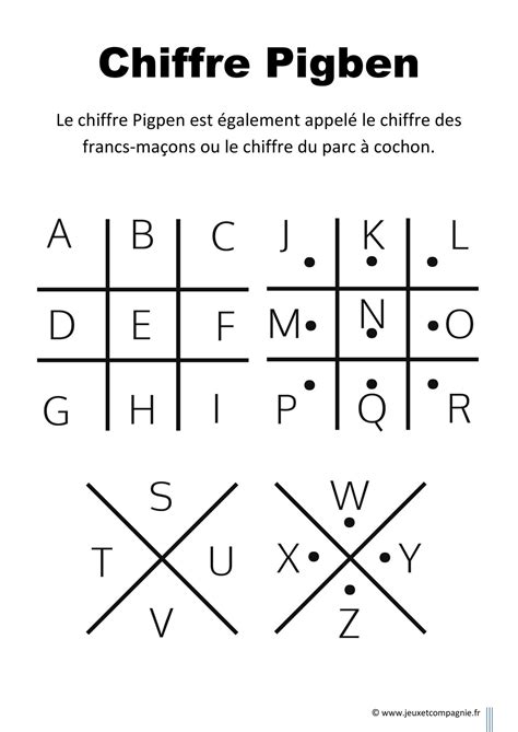 How To Make A Secret Code