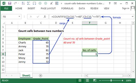 how to count cells between values in excel