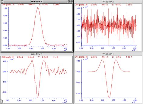 Intro To Signal Processing Differentiation