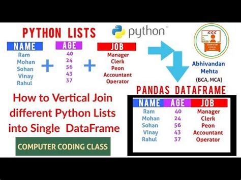 Combine Multiple Lists Vertically Into A Single List In Python