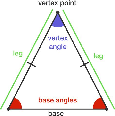 properties of isosceles triangles brilliant math and science wiki