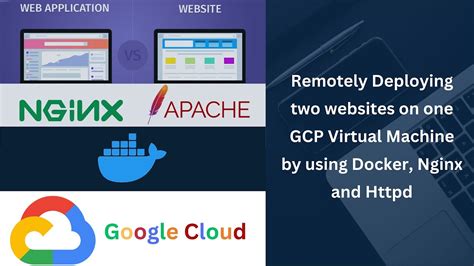 Remotely Deploying Two Websites On One GCP Virtual Machine By Using