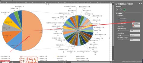 使用python的实现excel表格数据汇总