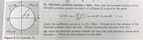 solved 21 dirichlet problem outside a disk show that the