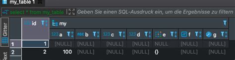 postgresql composite types null arrays are displayed in a wrong way · issue 14113 · dbeaver