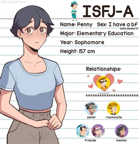 Prollycarmen On IG Free Personality Test Myers Briggs Personality