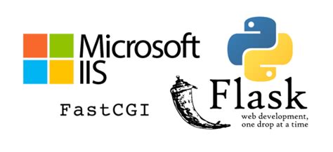 deploy a python flask application in iis server and run on machine ip address by pralay das