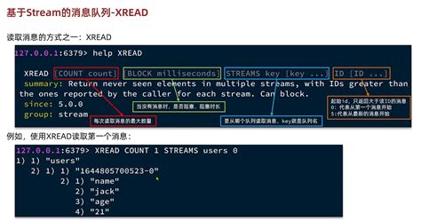 redis（五） 异步秒杀引出消息队列 netcore redis取出队列消息 csdn博客