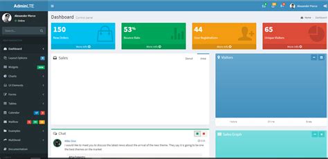 vue element admin 上传图片必填 张生荣