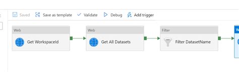 microsoft bi tools refresh power bi datasets via its name instead of id