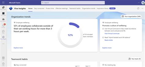viva insights microsoft adoption