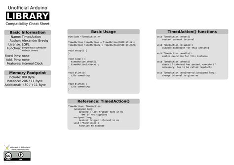 arduino cheat sheet arduino arduino programming cheat sheets vrogue