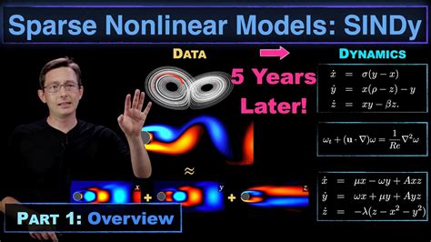 sparse identification of nonlinear dynamics sindy sparse machine learning models 5 years
