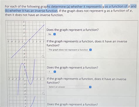 solved for each of the following graphs determine a