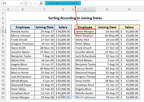 How To Use Sort Function In Excel