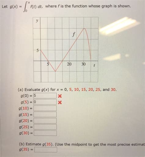 solved let g x f t dt where f is the function whose graph