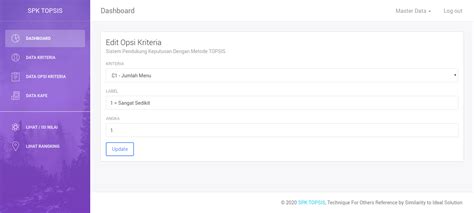 aplikasi rangking kafe dengan spk metode topsis dengan php dan mysql