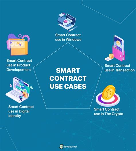 What Are Smart Contracts What Are Smart Contract Use Cases DevsJournal