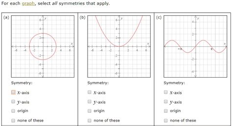 solved for each graph select all symmetries that apply symmetry symmetry symmetry x axis x