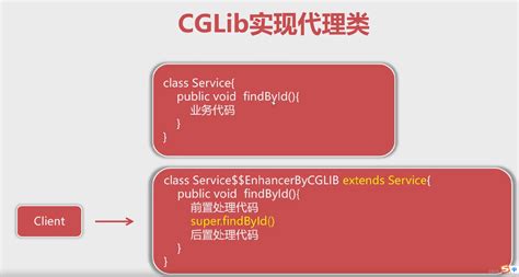 spring系列学习之spring aop joinpoint gettarget csdn博客
