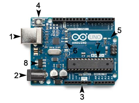 insight into arduino beginner s guide