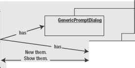 Android SDK Area OpenGL 3D Android Developer