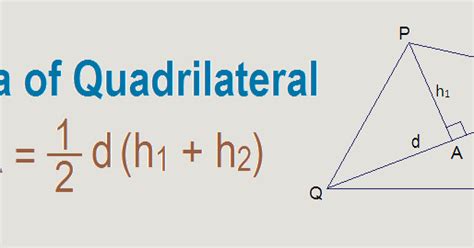 Quadrilateral Area Formula Types Properties And Examples 46 OFF
