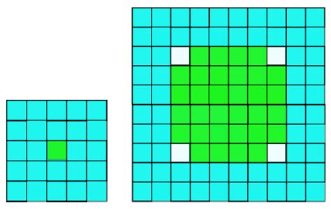 symmetry free full text computational costs of multi frontal direct solvers with analysis