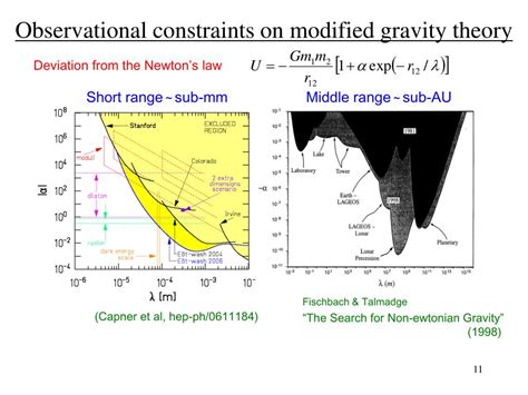 ppt modified gravity and gravitational waves powerpoint presentation id 5630734
