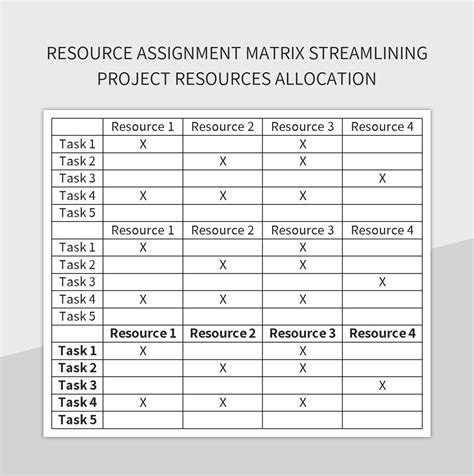 Free Resource Assignment Matrix Templates For Google Sheets And