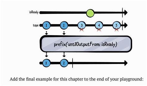 errata for combine asynchronous programming with swift 1st edition v1 0 3 combine