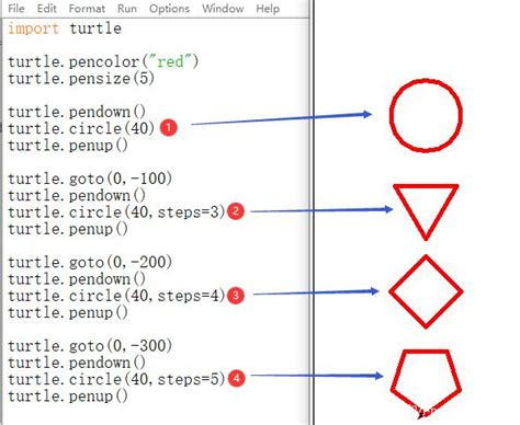 python用于绘制弧形的函数 如何用python画一个圆 画圆弧的代码 初中 csdn博客