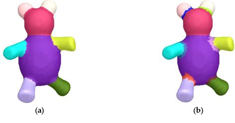 figure 14 from robust mesh segmentation using feature aware region fusion semantic scholar