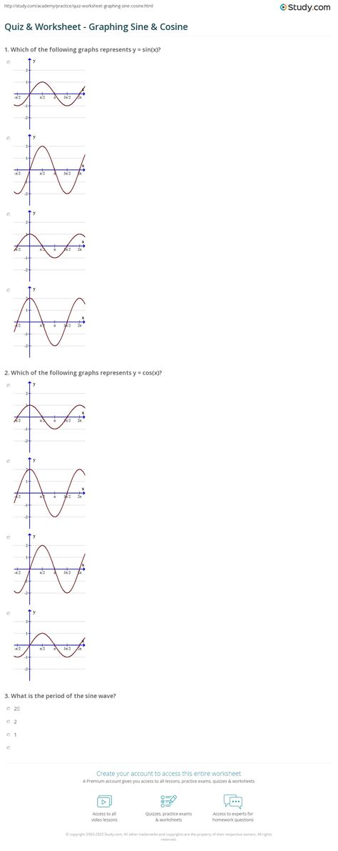 Graphing Sine And Cosine Worksheet Pdf