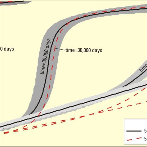 pdf seawat version 4 a computer program for simulation of multi species solute and heat transport