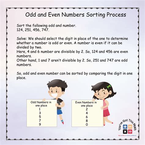 10 Fun Odd And Even Numbers Sorting Worksheets